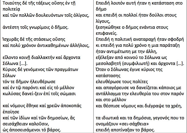Το νόημα και η ιστορία των λέξεων: Σεισάχθεια - Χρέος επαχθές και ...
